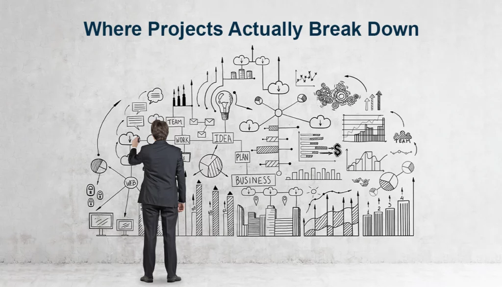 Where MR Projects Really Break Down